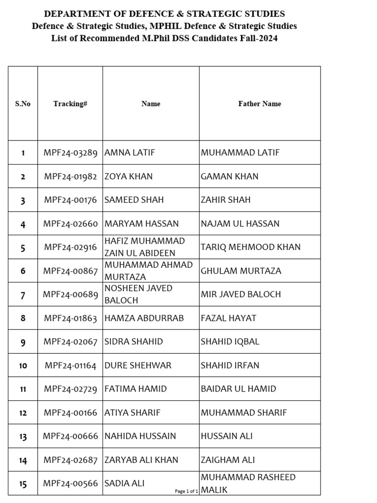 DSSM PhilFall-2024 | PDF