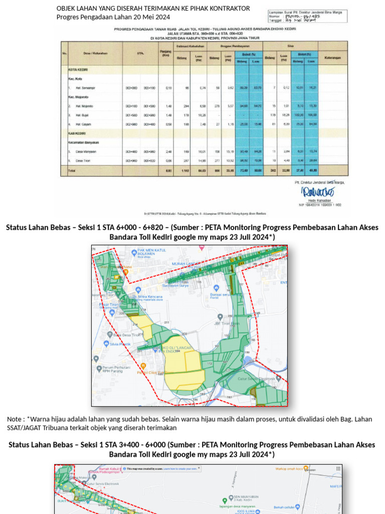 Lampiran BA Join Survey Serah Terima Lahan Seksi I Dan II | PDF