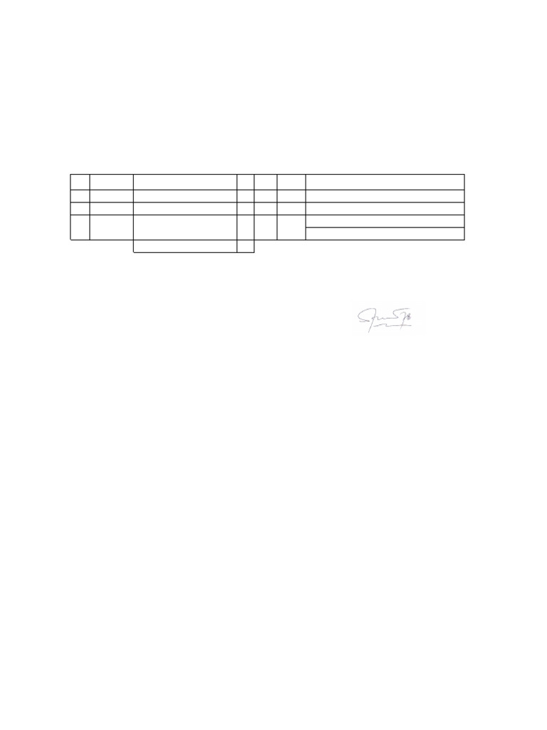 Format KRS Yulianto Semester 3 Oke | PDF