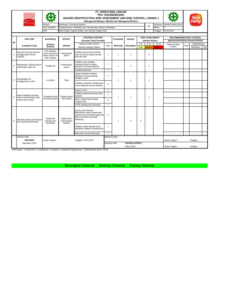 04 Threshing SMF | PDF