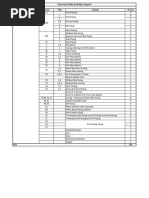Euroclass Fire Ratings and Equivalences | PDF | Firefighting | Hazards
