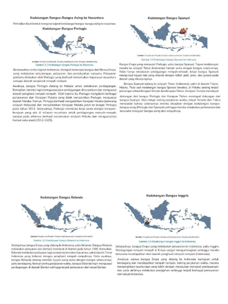 Materi Kedatangan Bangsa Asing Kelas 6 | PDF