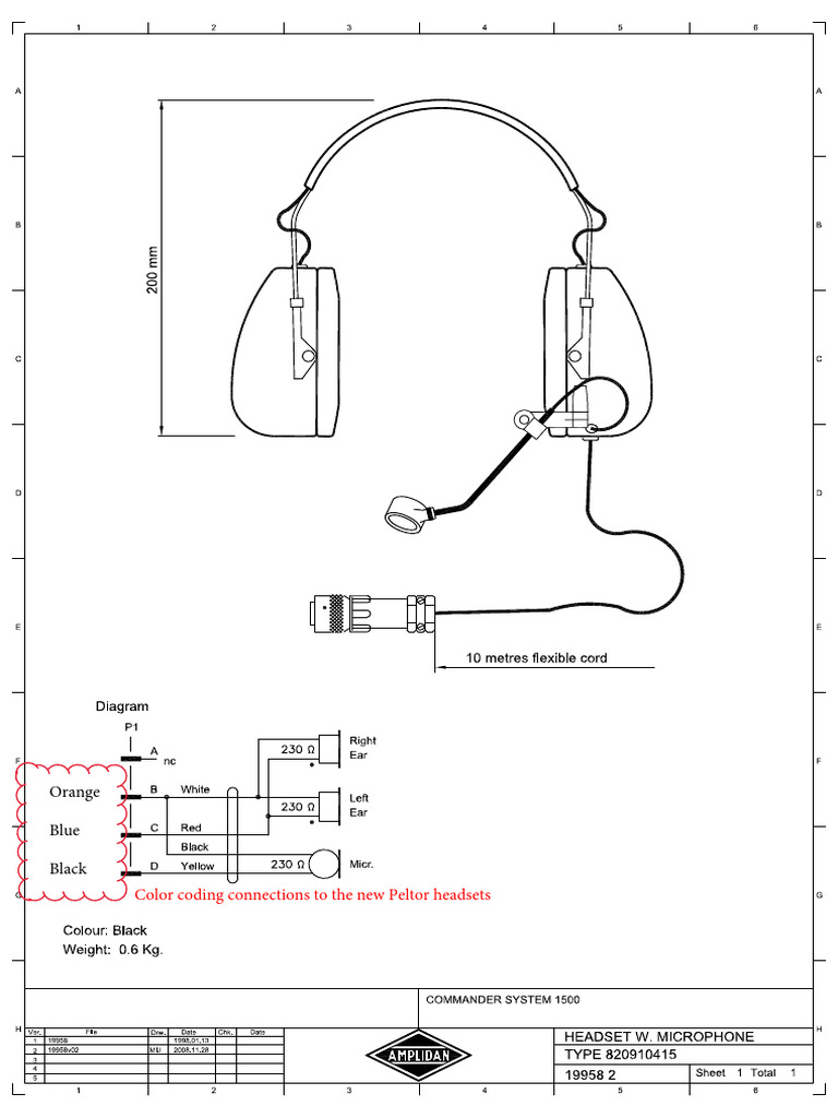 Amplidan Headset Wiring | PDF