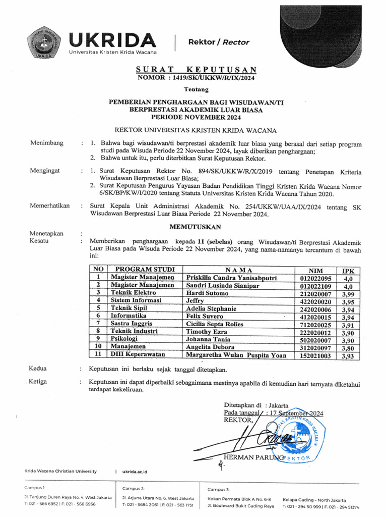 1419-SK Rektor-Pemberian Penghargaan Bagi Wisudawan Ti Berprestasi Akademik Luar Biasa Periode ...