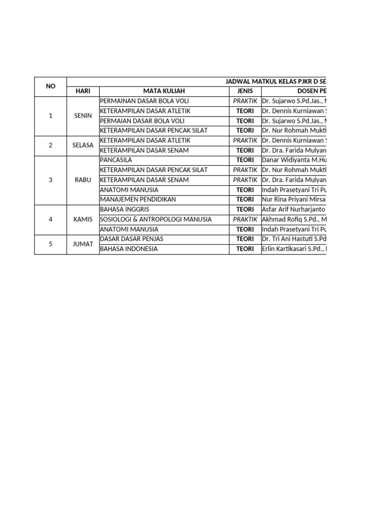 Jadwal Matkul PJKR D Semester 1 | PDF