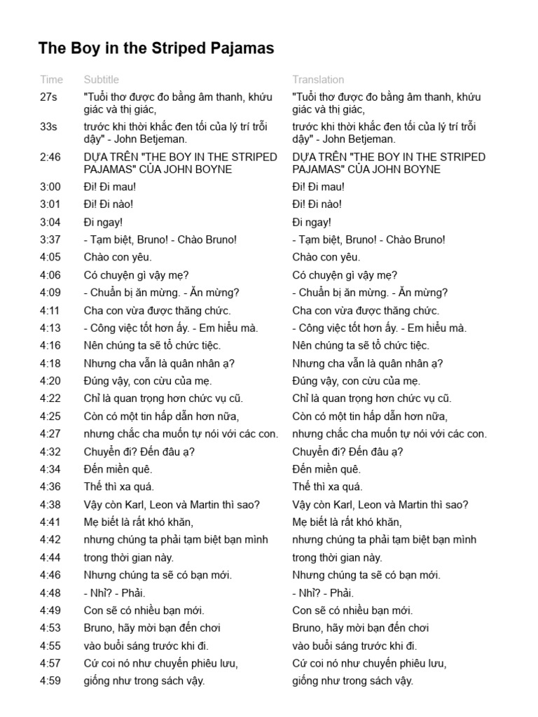 The Boy in The Striped Pajamas | PDF