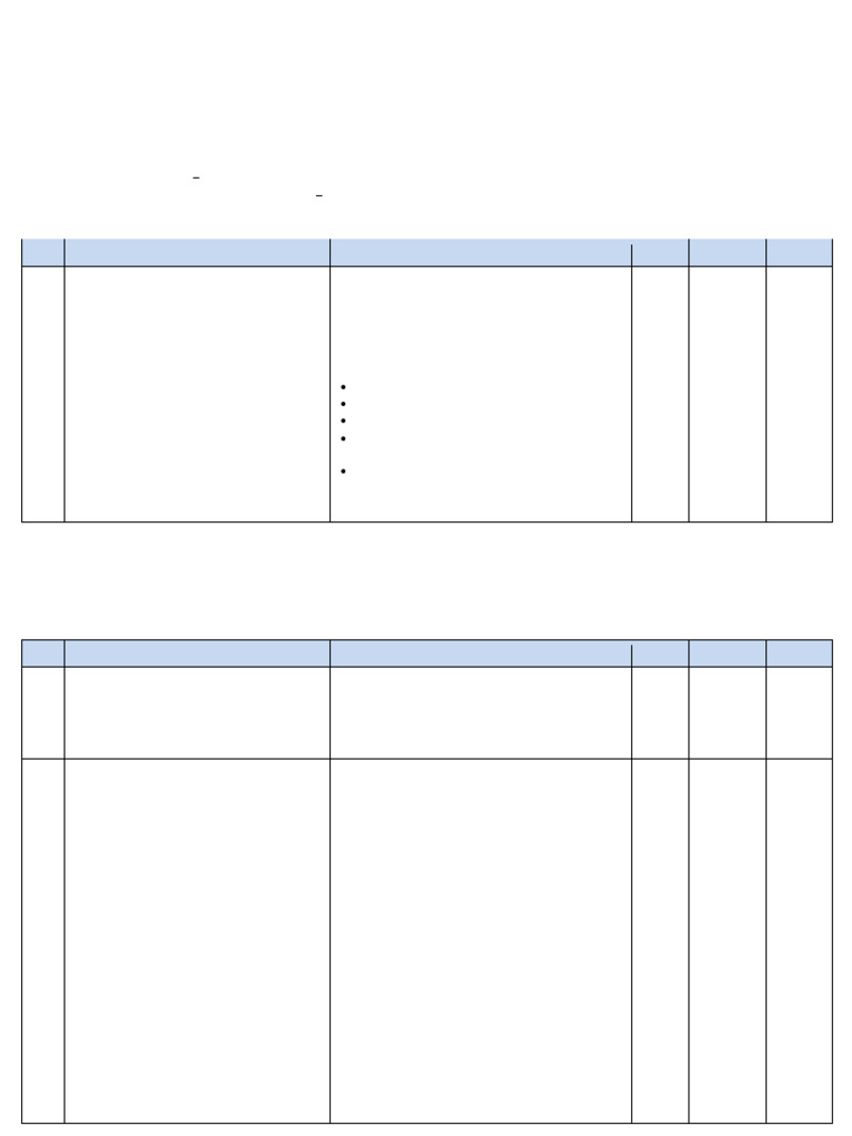 Risalah Rapat PM-ME 30 Juni 2021 | PDF