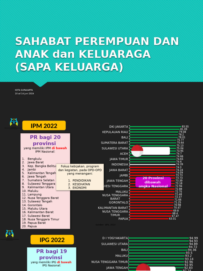 202406_10-14_SAPA_Keluarga | PDF