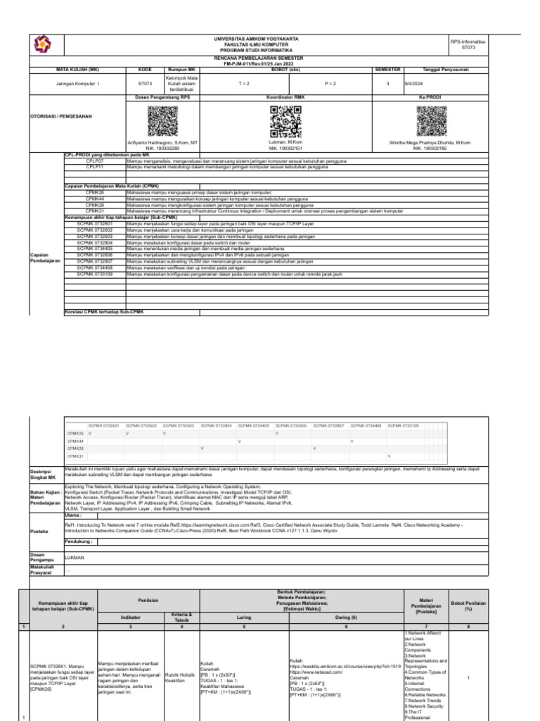 St073 - Jaringan Komputer 1 - 4 Sks | PDF