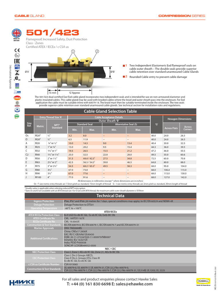 Hawke 501 - 423 Double Compression Unarmored EX Area | PDF