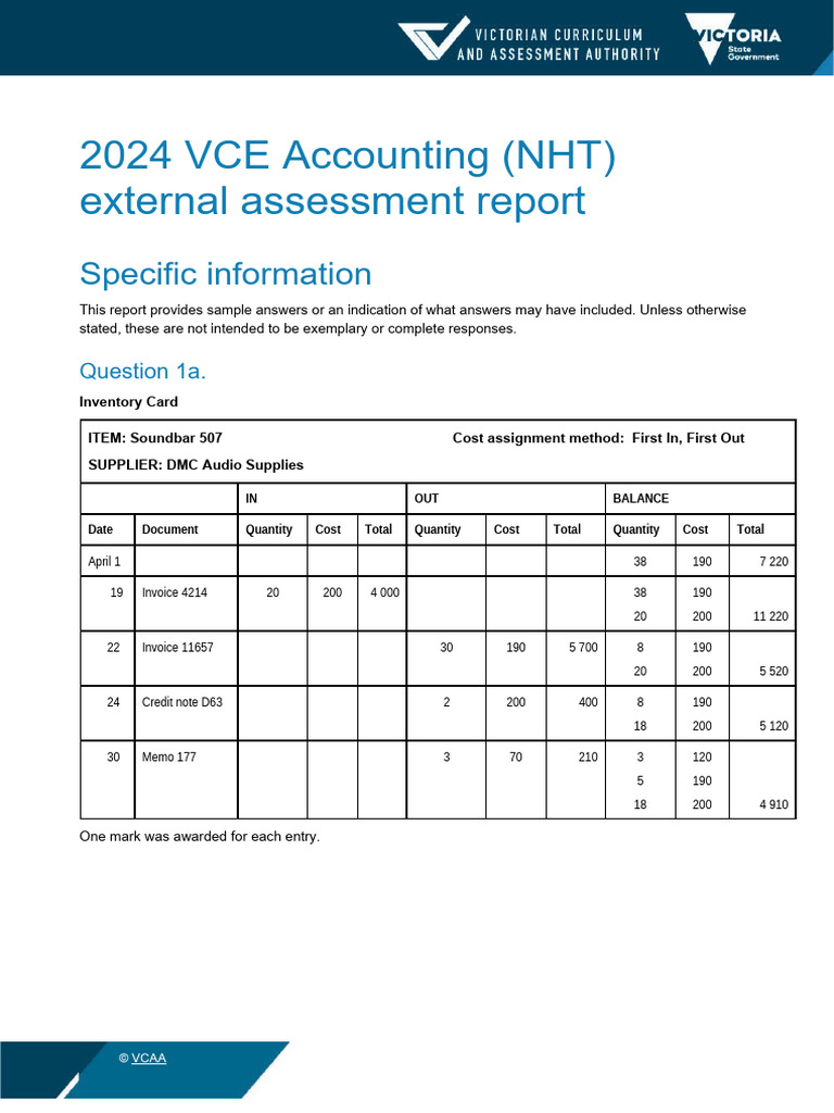 2024 Vcaa NHT Solutions | PDF