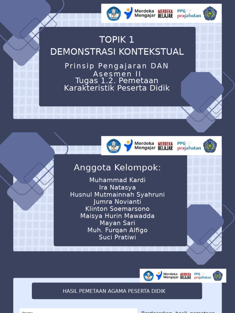 Topik 1 Demonstrasi Kontekstual PPA II | PDF