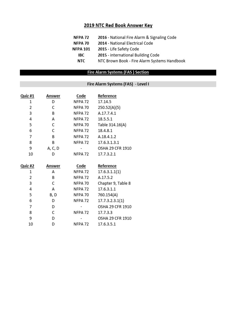 2019 Red Book Answer Key | PDF