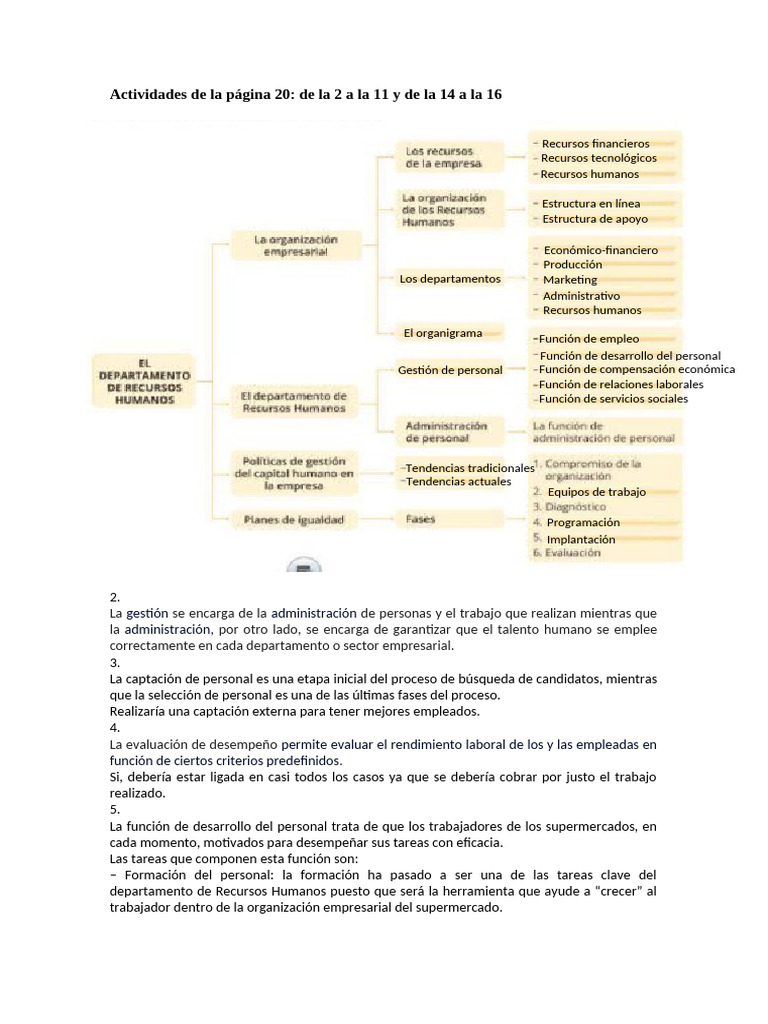 Actividades Ut1 | PDF