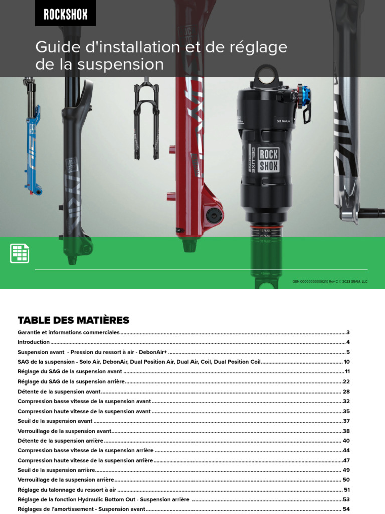Suspension Setup and Tuning Guide French | PDF