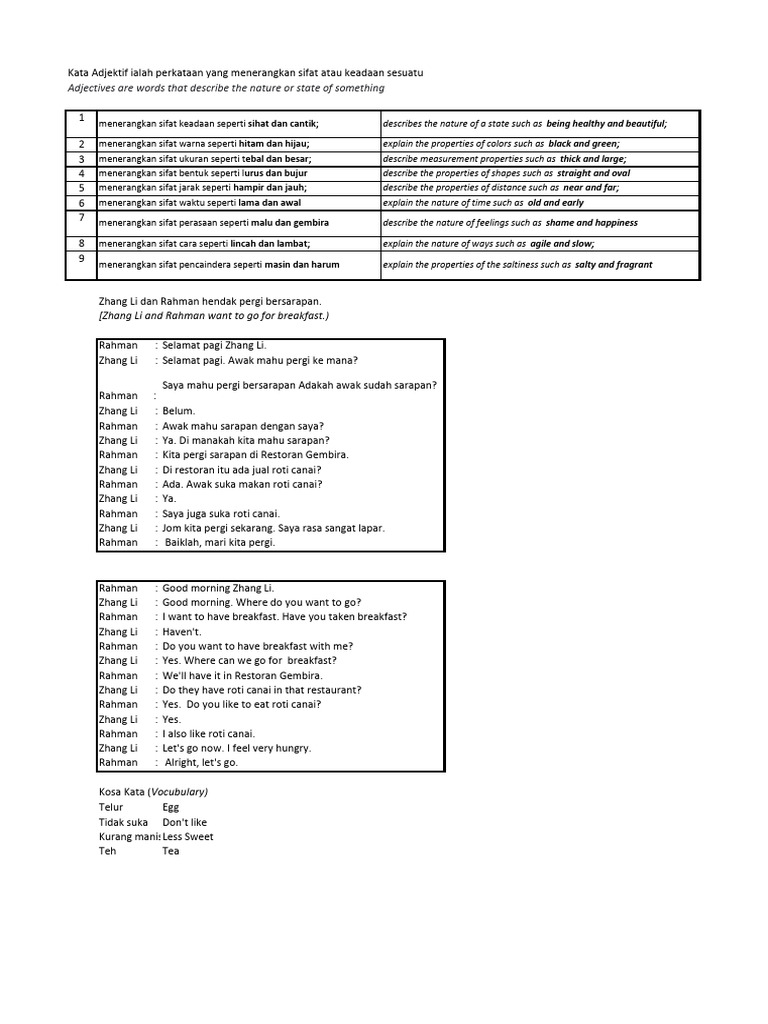 Note - Sarapan - Kata Adjektif | PDF