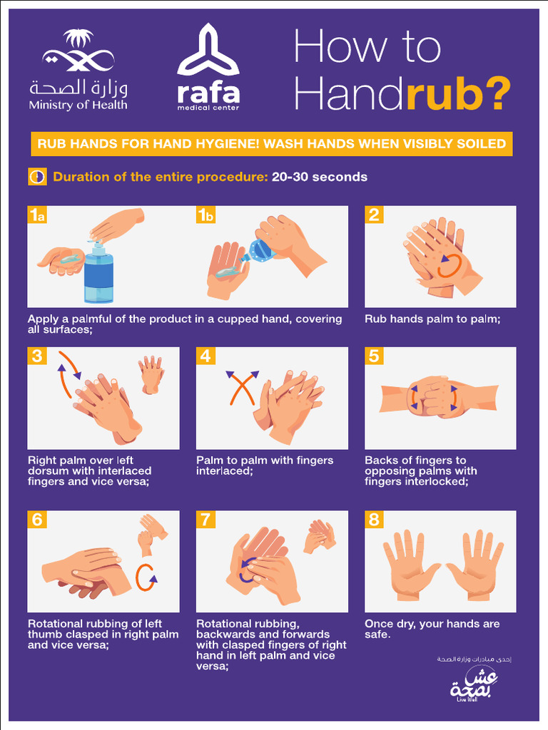 Hand Rub 18-01 | PDF