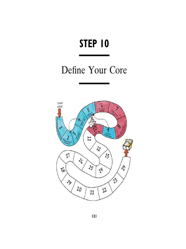 Disciplined Entrepreneurship 24 Steps to a Success... ---- (Step 10 Define Your Core) | PDF