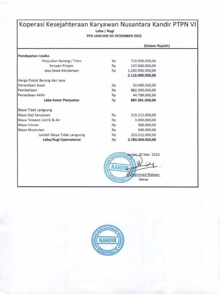 Stempel Kopkar | PDF