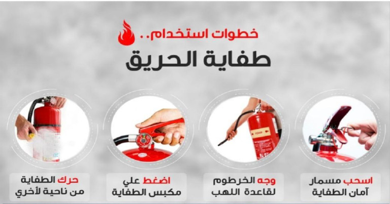 Arabic Fire Extinguisher | PDF
