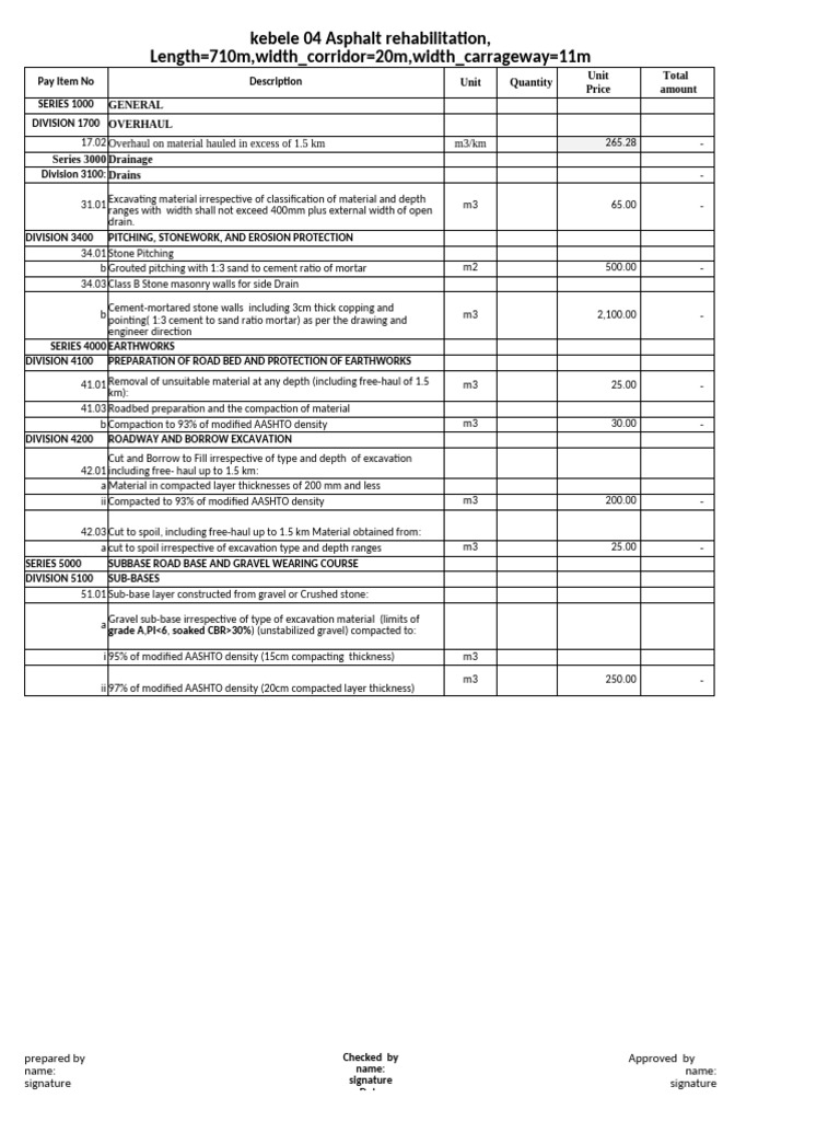 Tulefa Factory For Yete | PDF