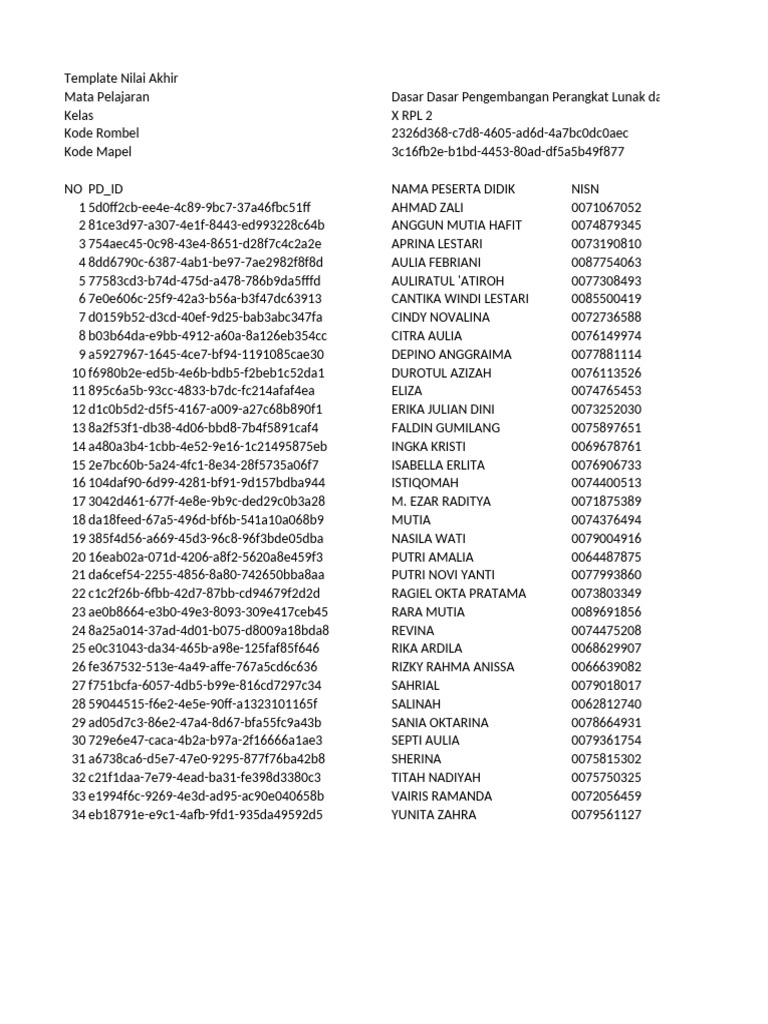 Template Nilai Akhir Mata Pelajaran Dasar Dasar Pengembangan Perangkat Lunak Dan Gim Kelas X RPL ...