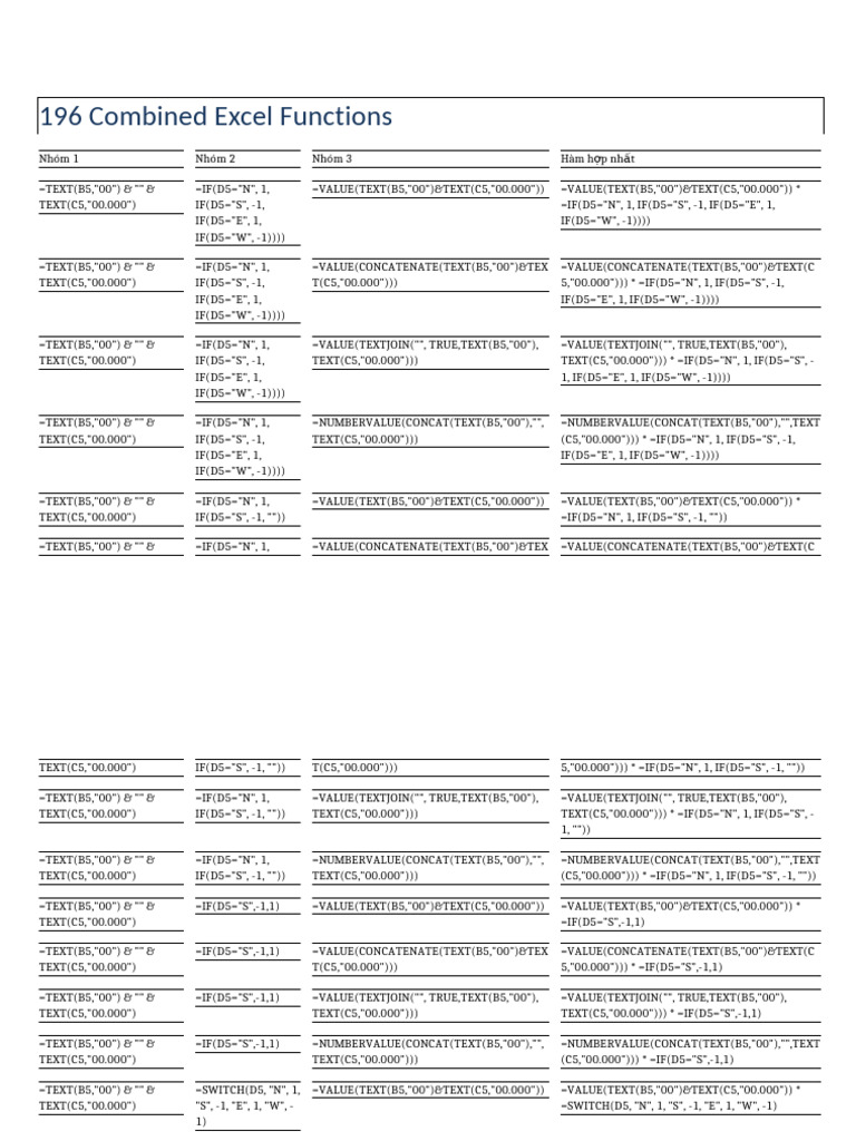 196 Combined Excel Functions | PDF