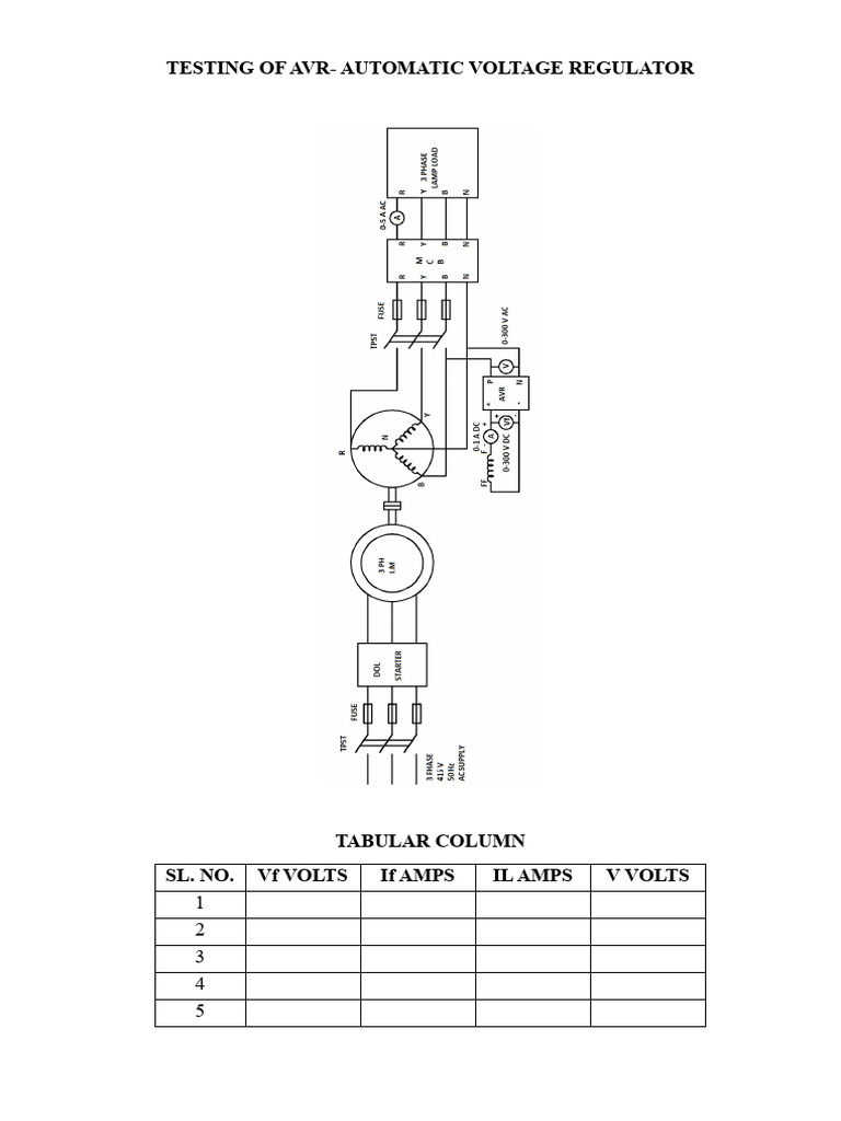 TESTING OF AVR | PDF