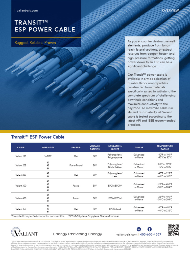 Transit-ESP-Power-Cable-Product-Overview_5.2023 | PDF