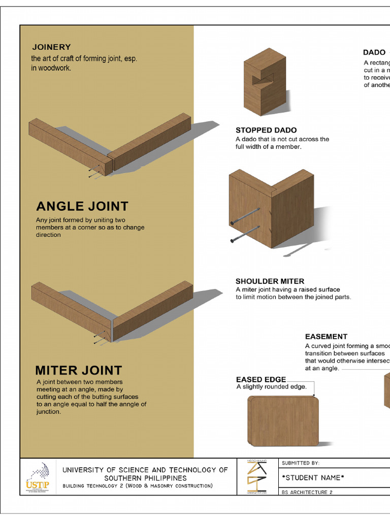 Plate 2 Wood Joinery 2 | PDF