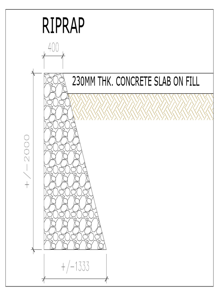 Riprap: 230Mm Thk. Concrete Slab On Fill | PDF