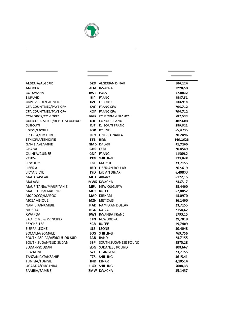 September 2024 Exchange Rates | PDF