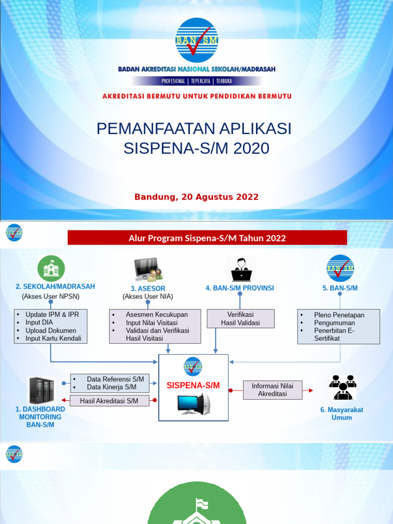 Pemanfaatan Aplikasi Sispena-SM | PDF