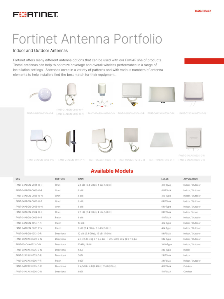 Fortinet Antennas | PDF