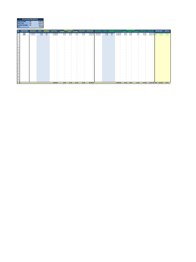 MPLUS - Trading Journal New | PDF
