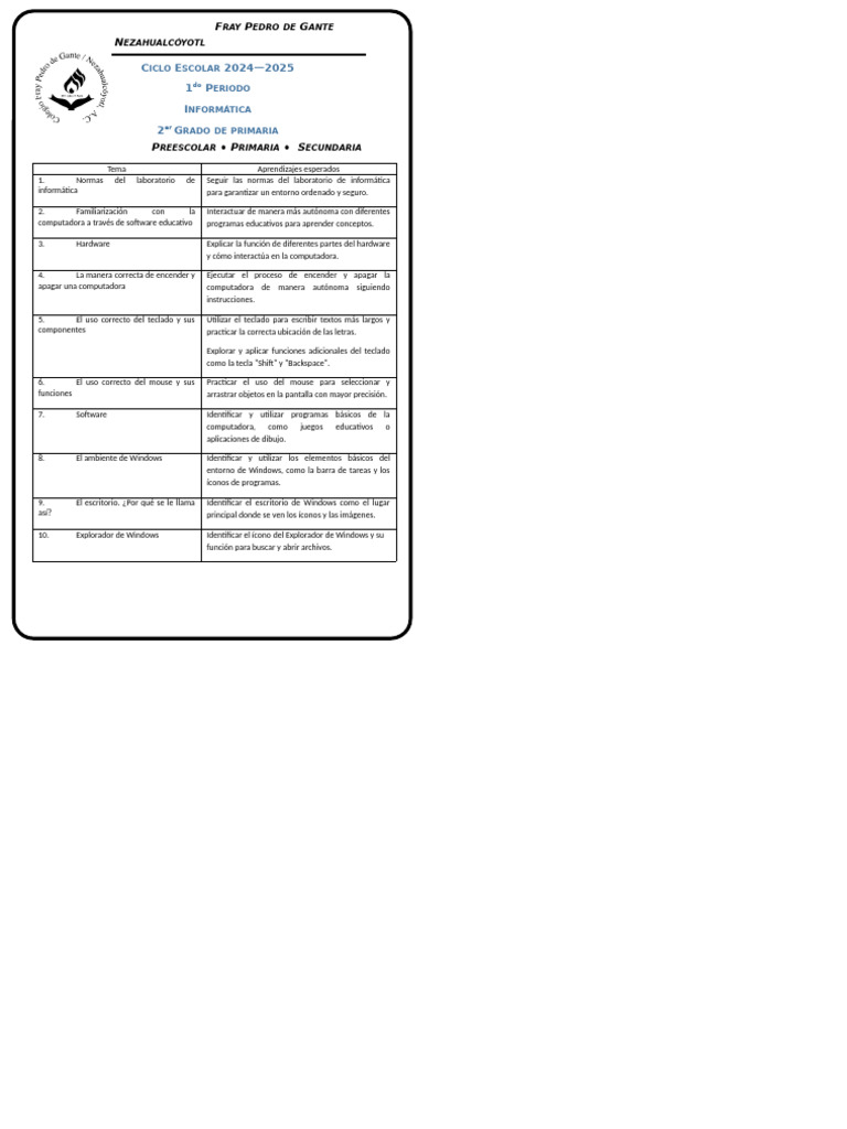 Temario 3 | PDF | Informática | Tecnología