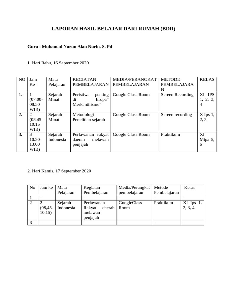 Laporan Hasil BDR Supervisi Ke Bu Rahayu | PDF
