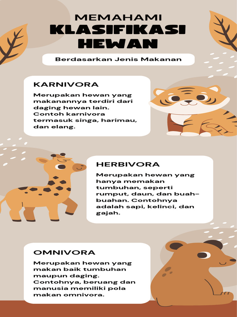 Oranye Ilustrasi Memahami Klasifikasi Hewan Infografis Pendidikan | PDF