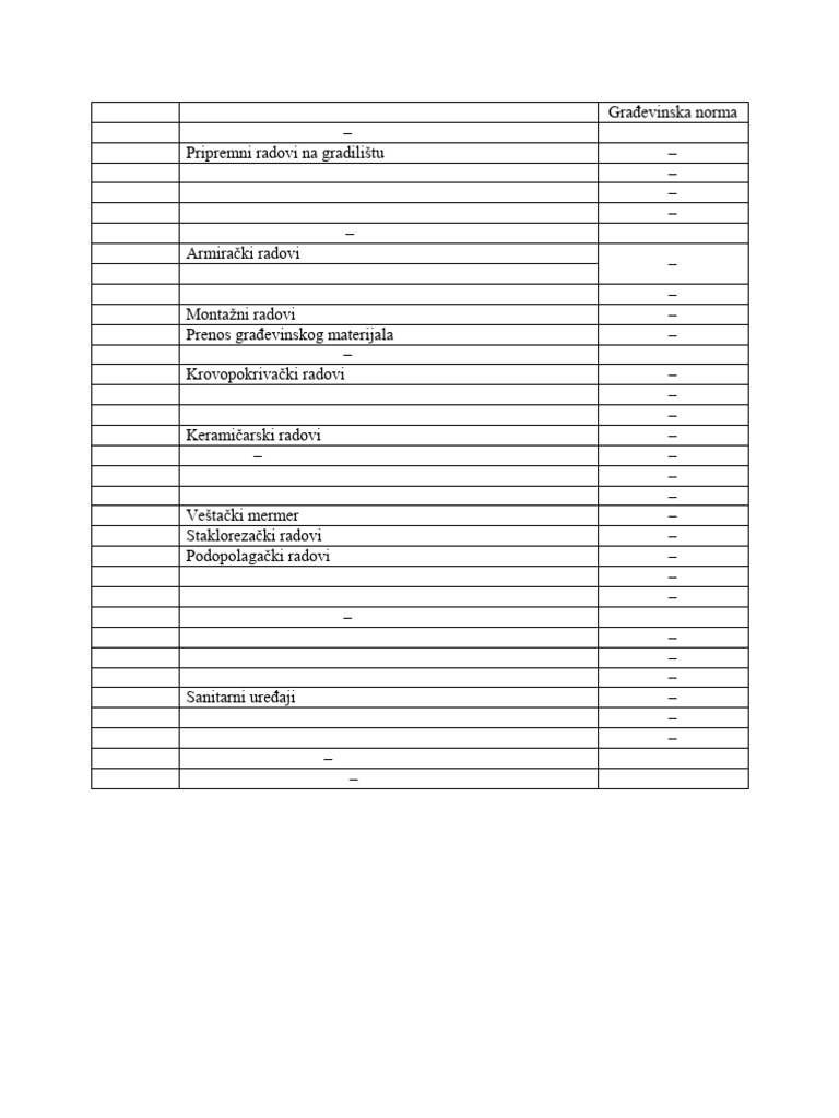 Stranice GK | PDF