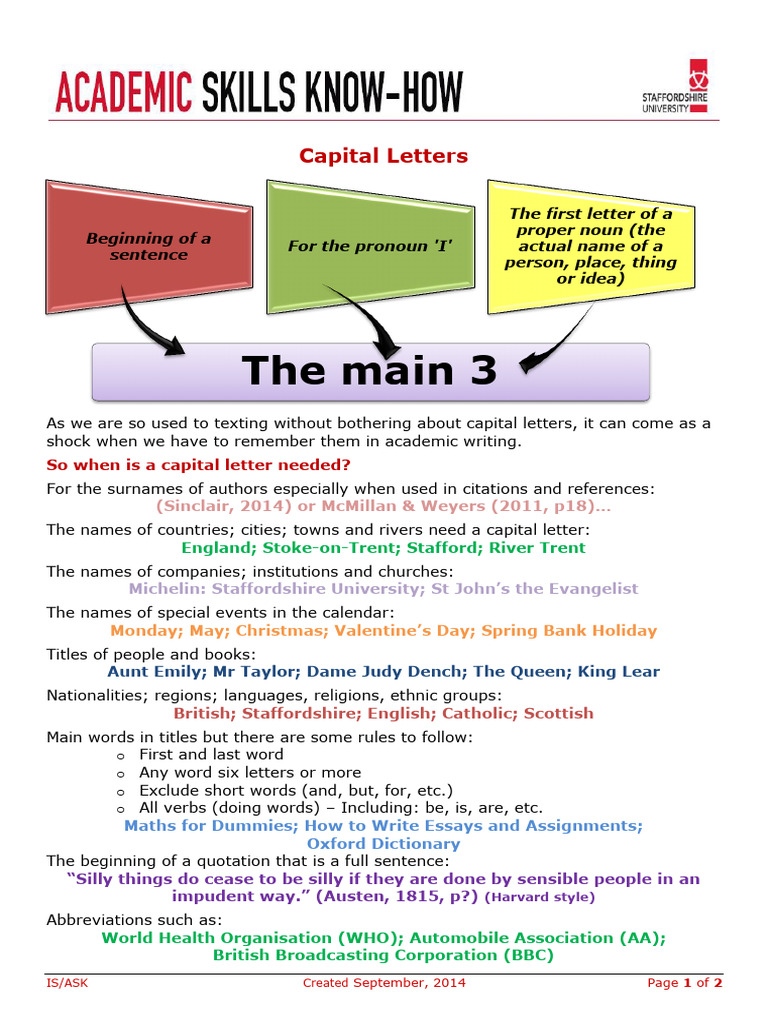 Capital Letters Grammar 2014 | PDF