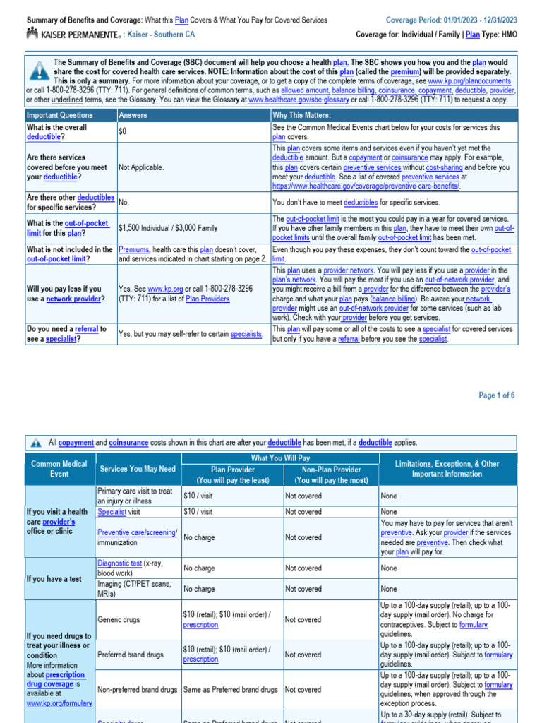 2023 Kaiser CA Traditional HMO SCAL SBC | PDF