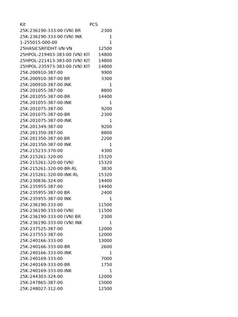 Demand DS IPPS | PDF