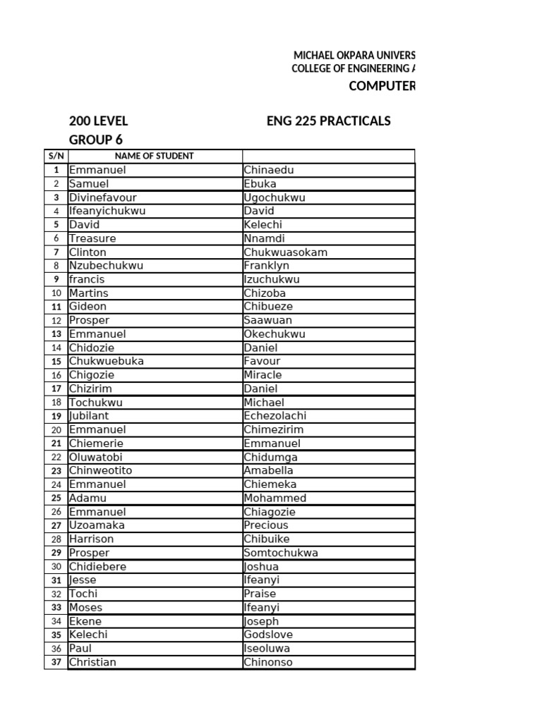 Group 6 | PDF