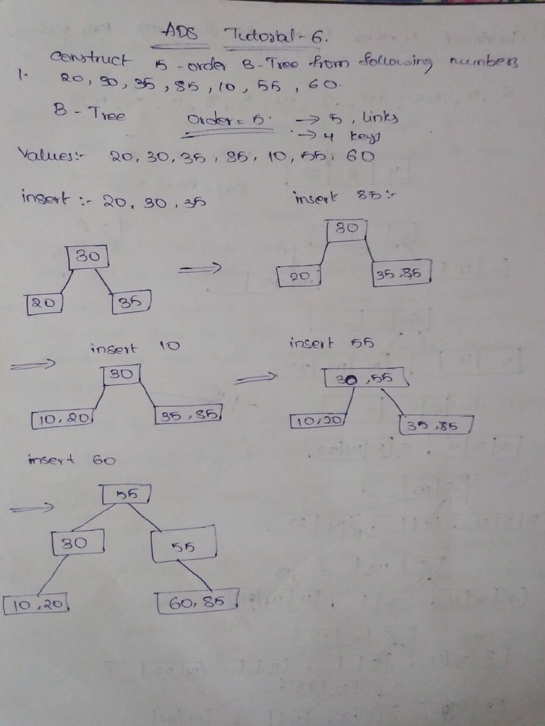 ADS Tutorial - 6 Solutions | PDF | Algorithms And Data Structures ...
