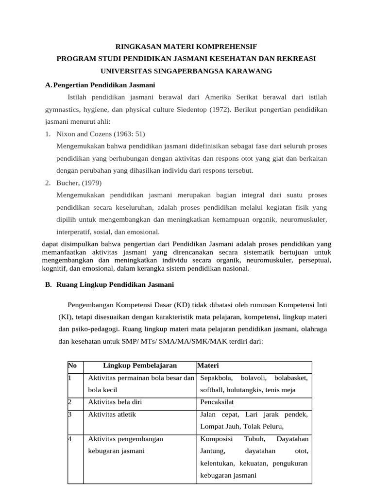 Rangkuman Materi Komprehensif | PDF
