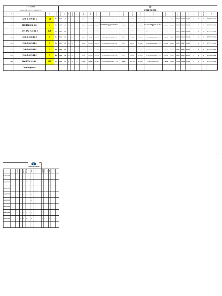 METAL DIŞ ATOLYE VC WORKORDER 09.07.2024 | PDF