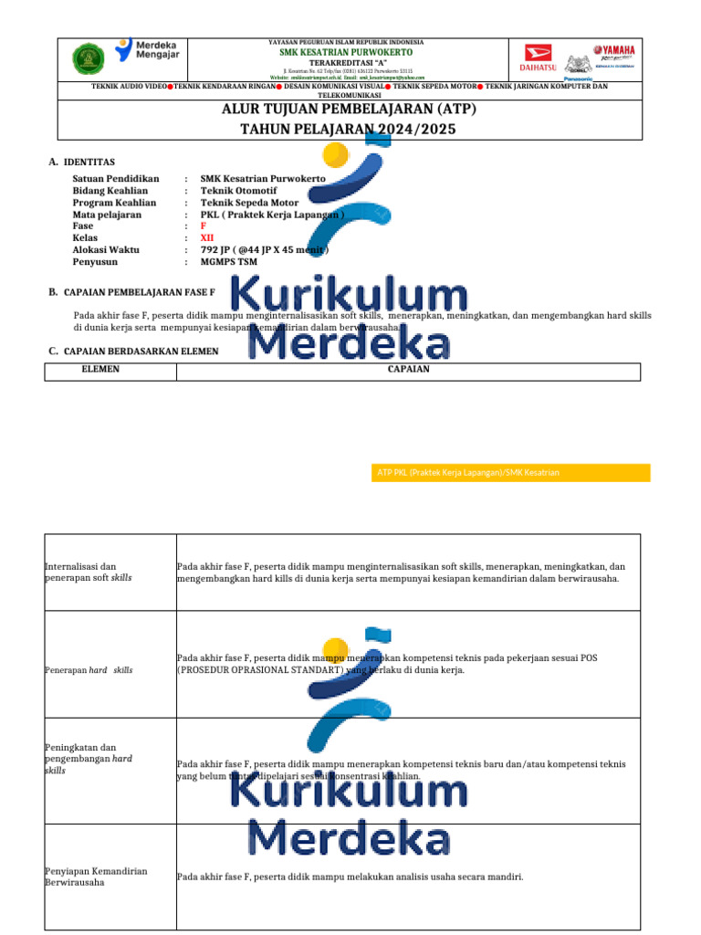 Atp TP 24-25 - Pkl-Konsentrasi Keahlian Tsm-Xii-Tsm 1 - 5 | PDF