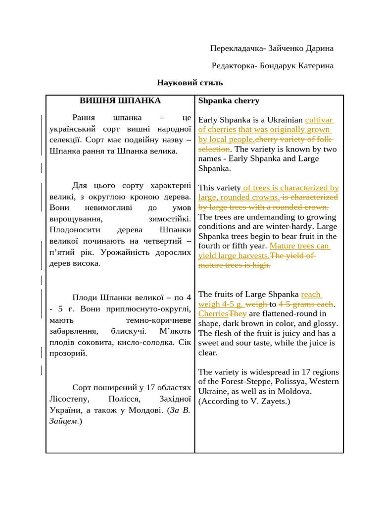 Project 11. Language Styles (HT) | PDF