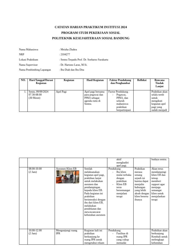 Mentahan Catatan Harian | PDF