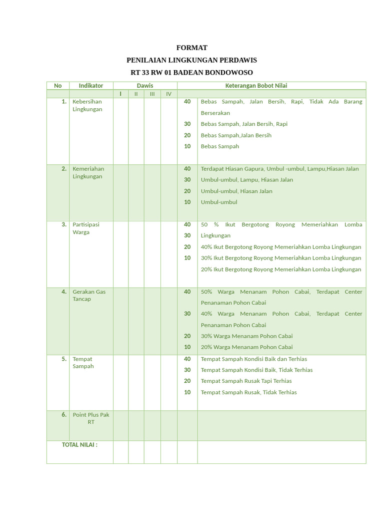 Format RT 33 | PDF
